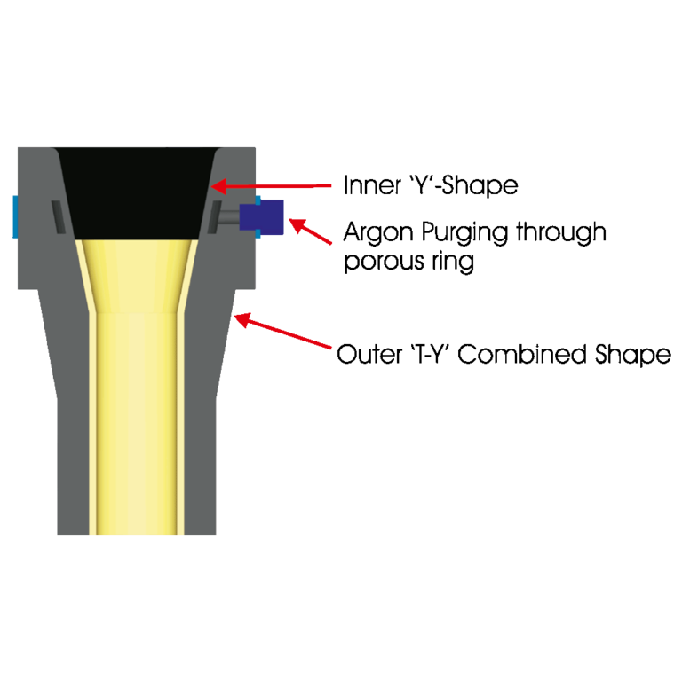 Ladle Shrouds - Zircar Refractories